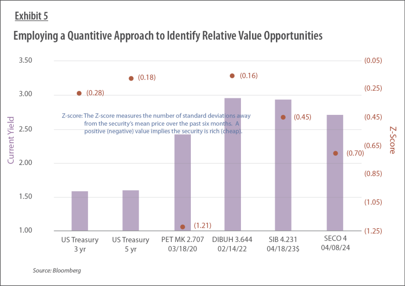 Behind the Scenes: A Closer Look at the Amana Participation Fund ...