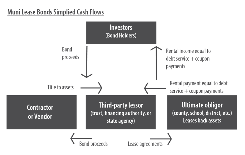Behind the Scenes: A Closer Look at the Amana Participation Fund ...